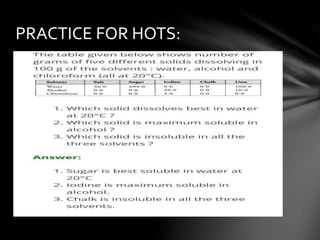 IS MATTER AROUND US PURE class ix ch2 | PPTX