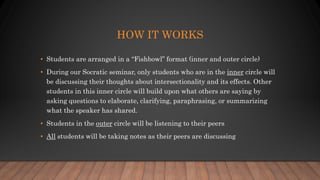 Socratic Seminar | PPT
