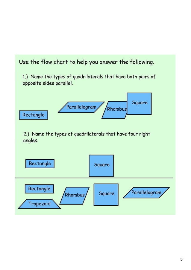Day 2 quadrilaterals | PDF