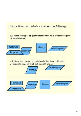 Day 2 quadrilaterals | PDF