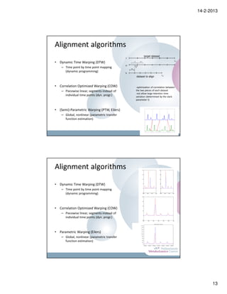 Metabolomics: data acquisition, pre-processing and quality control | PDF