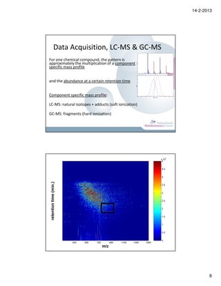 Metabolomics: data acquisition, pre-processing and quality control | PDF