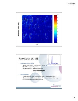 Metabolomics: data acquisition, pre-processing and quality control | PDF