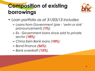 African Union for Housing Finance Conference: Botswana Housing ...