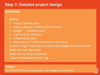 Day 2: Plan to Project Process | PPT