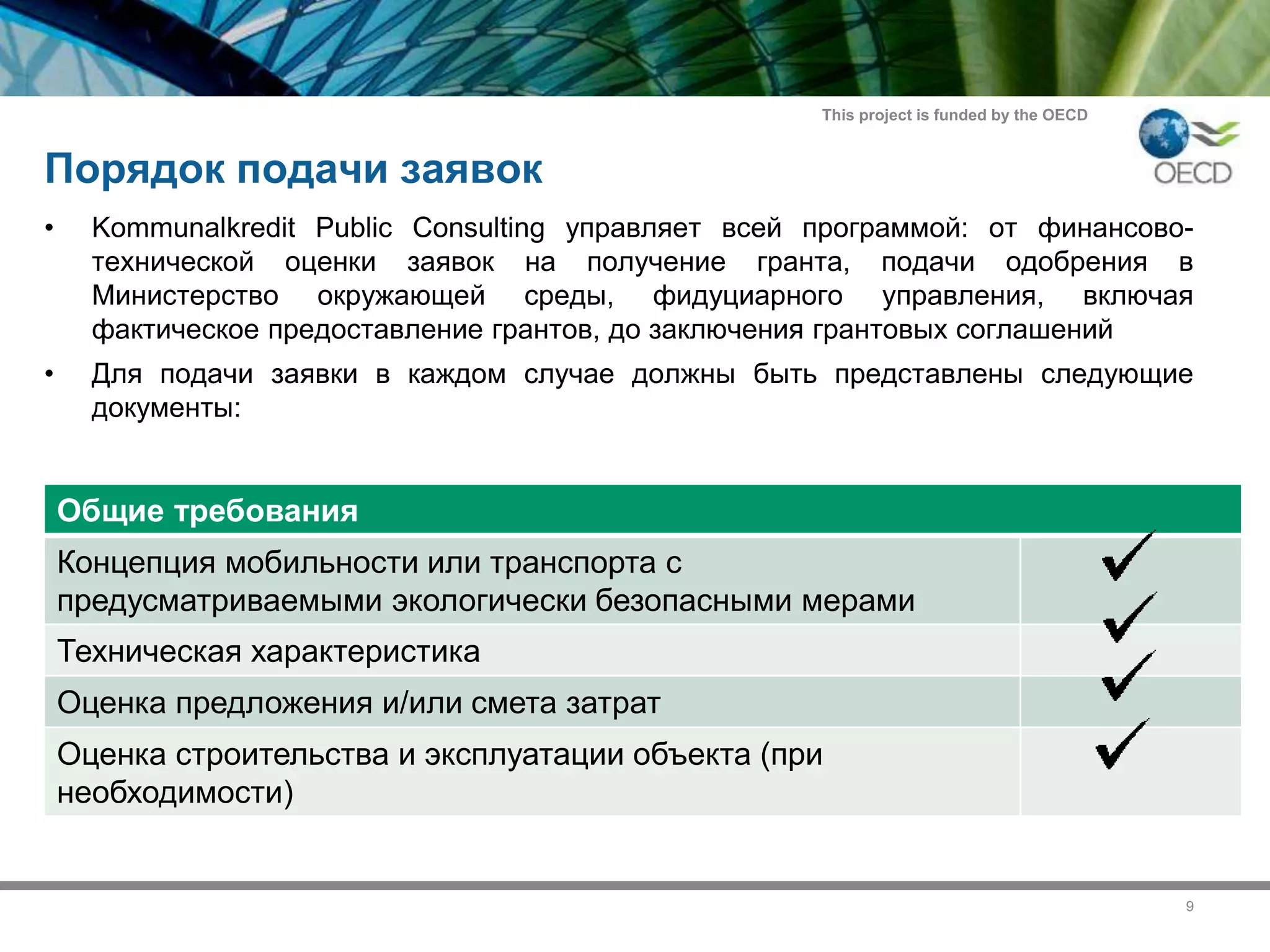 Day2 session1 case study_russian | PPT