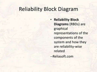 Reliability Maintenance Engineering 2 - 1 Concepts and Software | PPT