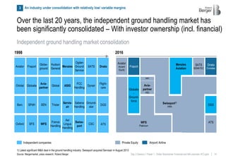 Ground Handling Financial and M&A overview | PDF
