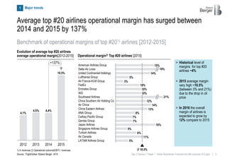 Ground Handling Financial and M&A overview | PDF