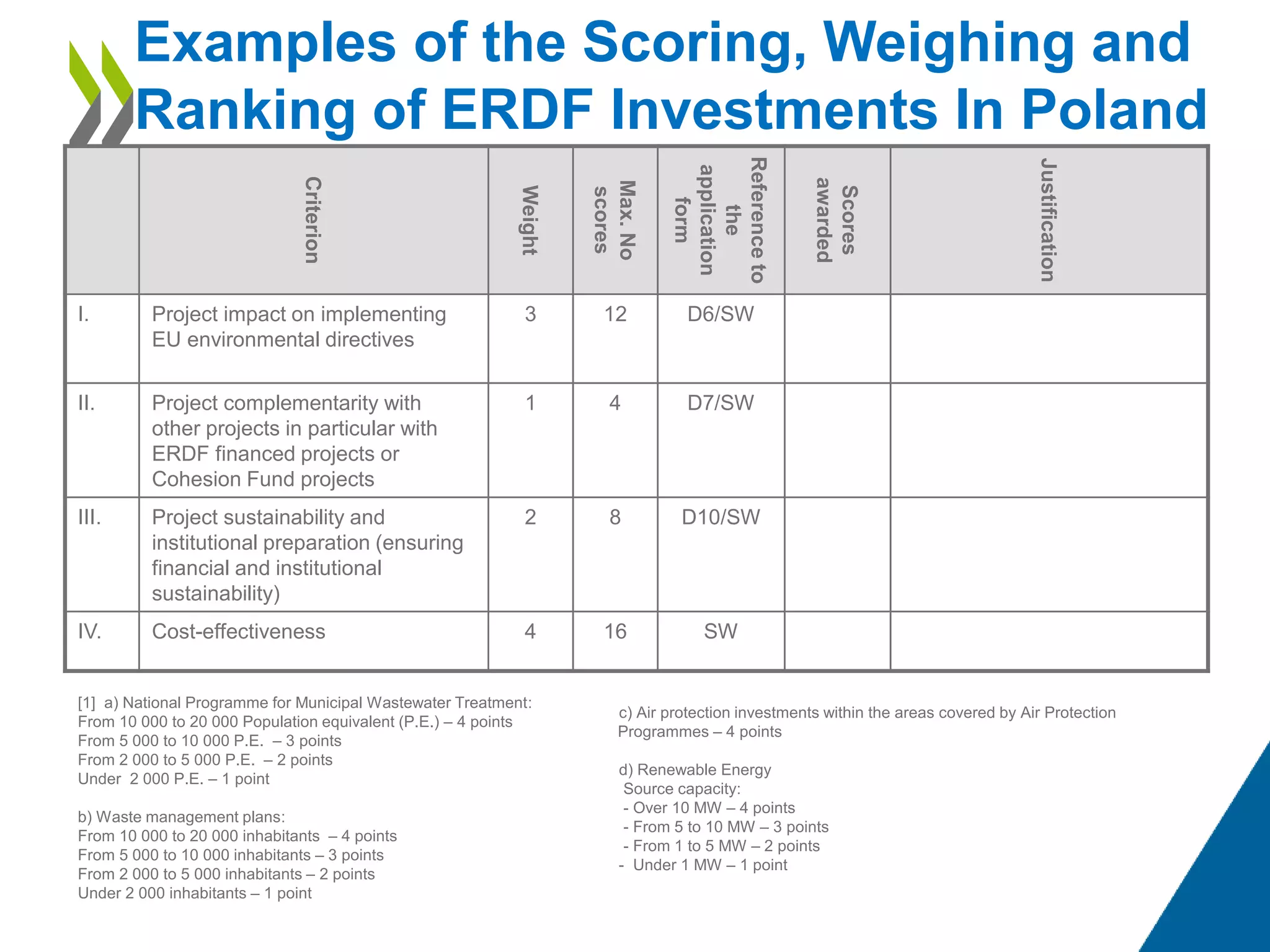 Day2 session3 multi-criteria-analysis | PPTX