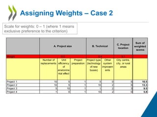 Day2 session3 multi-criteria-analysis | PPTX