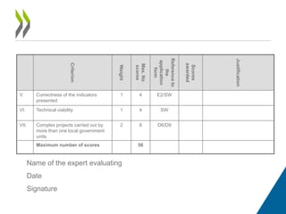 Day2 session3 multi-criteria-analysis | PPTX