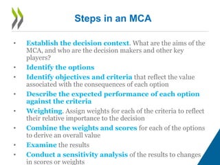 Day2 session3 multi-criteria-analysis | PPTX