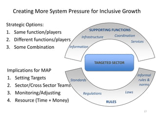 Day 2 Skills Building Training | PPTX