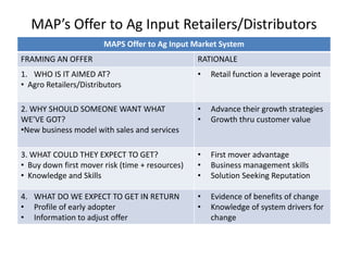 Day 2 Skills Building Training | PPTX