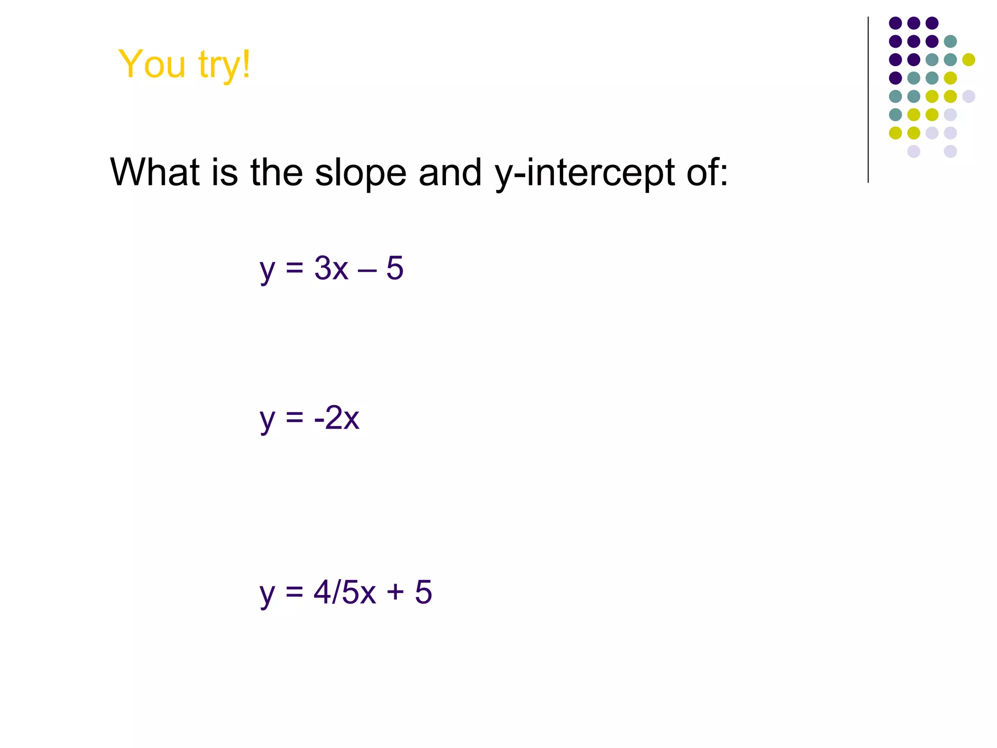 TechMathI - Slope intercept form | PPT