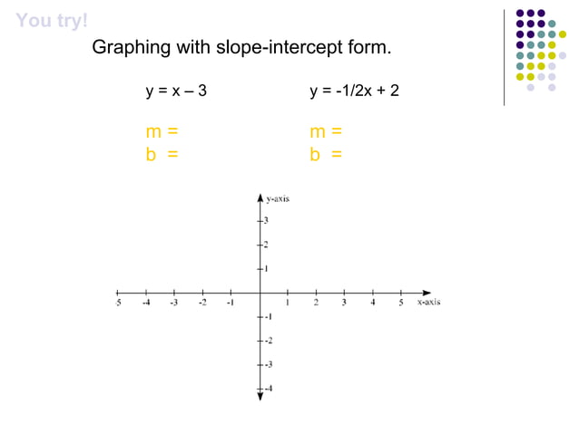 TechMathI - Slope intercept form | PPT