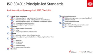 KM SHOWCASE 2020 - "Opportunities with ISO 30401" - John Coles | PPT