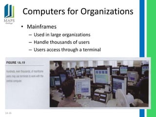 Day 2 types of computers | PPTX | Desktops | Computing