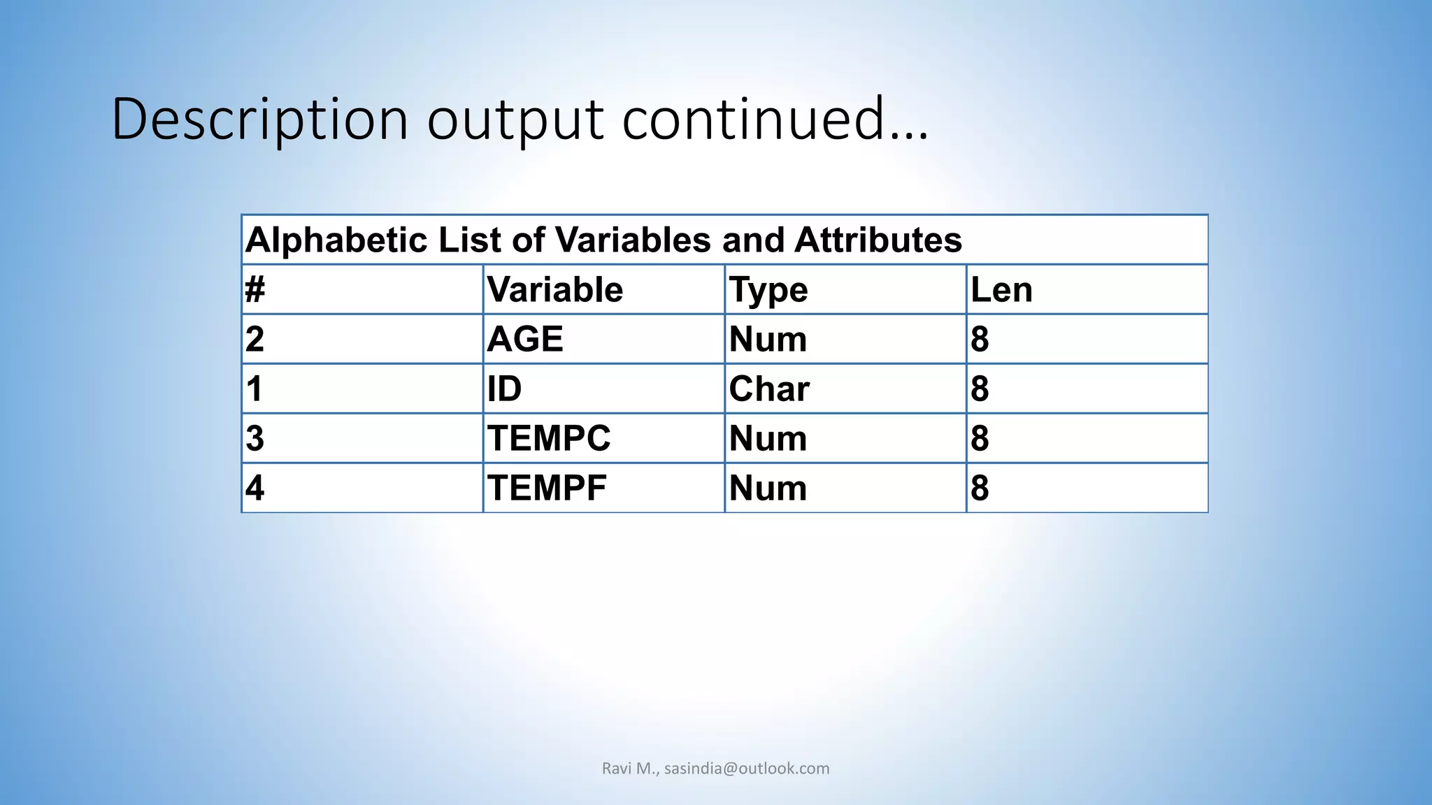 Understanding sas data step processing. | PPT