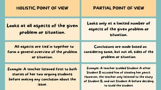 introduction to the philosophy of the human person Lesson 1.pdf