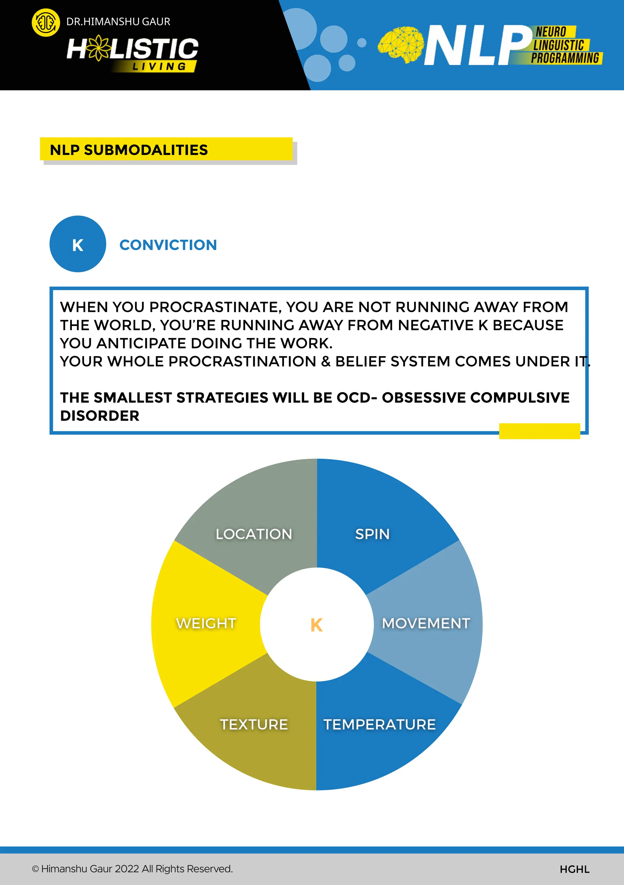 Day 2 worksheet.pdfNLP Techniques -By DR | PDF