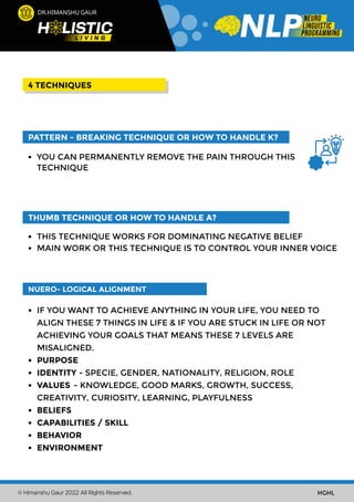 Day 2 worksheet.pdfNLP Techniques -By DR | PDF | Religion & Spirituality