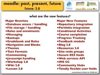 Moodle: Past, Present, Future | PPT