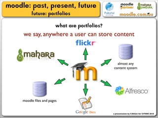 Moodle: Past, Present, Future | PDF | Operating Systems | Computer Software and Applications