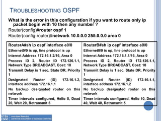 ENHANCED IGRP (EIGRP) AND OPEN SHORTEST PATH FIRST (OSPF) | PPTX ...