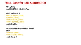 Da3_on_FPGA_education_program_by_DIAT.pptx