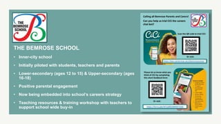 Disrupted Futures 2023 | Navigating career paths in the age of AI | PPTX