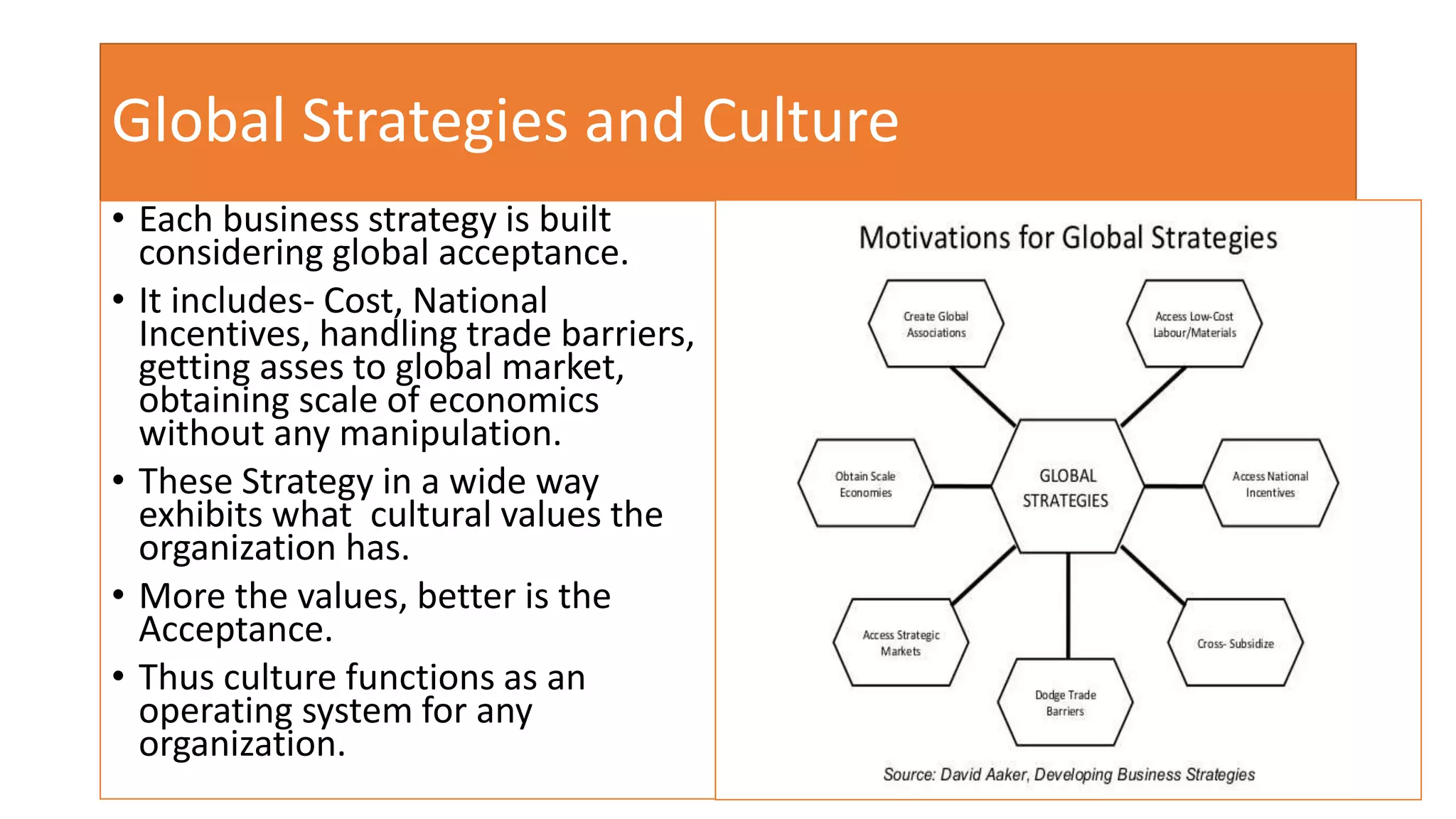 Cross Cultural Management | PPTX