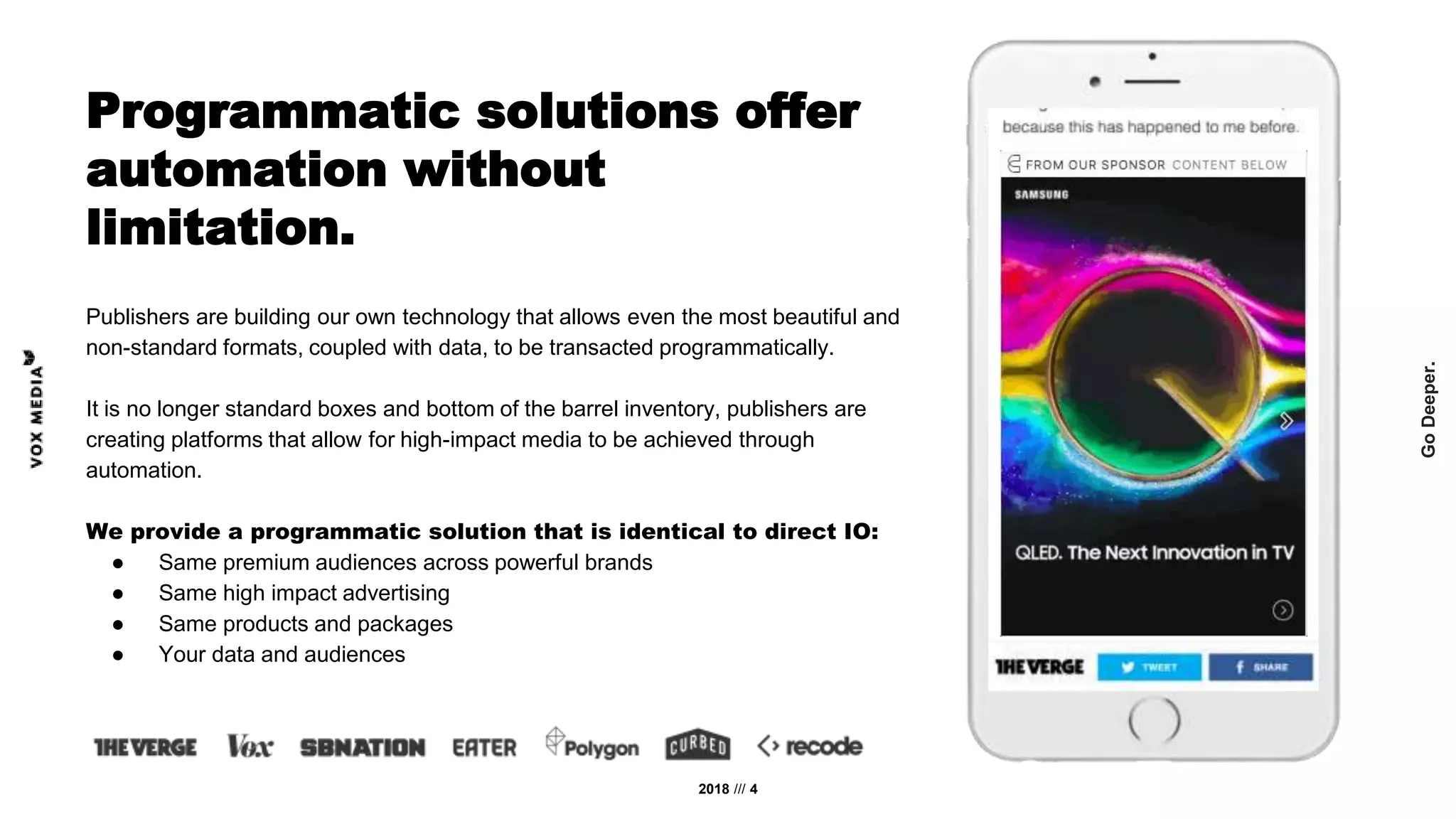 Digiday Programmatic Media Summit | Vox | PPT