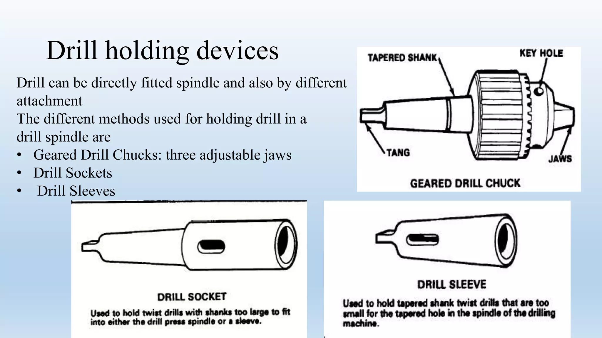 WORKSHOP TECHNOLOGY-Drills and drilling process | PPTX