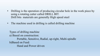 WORKSHOP TECHNOLOGY-Drills and drilling process | PPTX