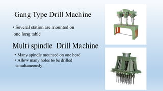 WORKSHOP TECHNOLOGY-Drills and drilling process | PPTX