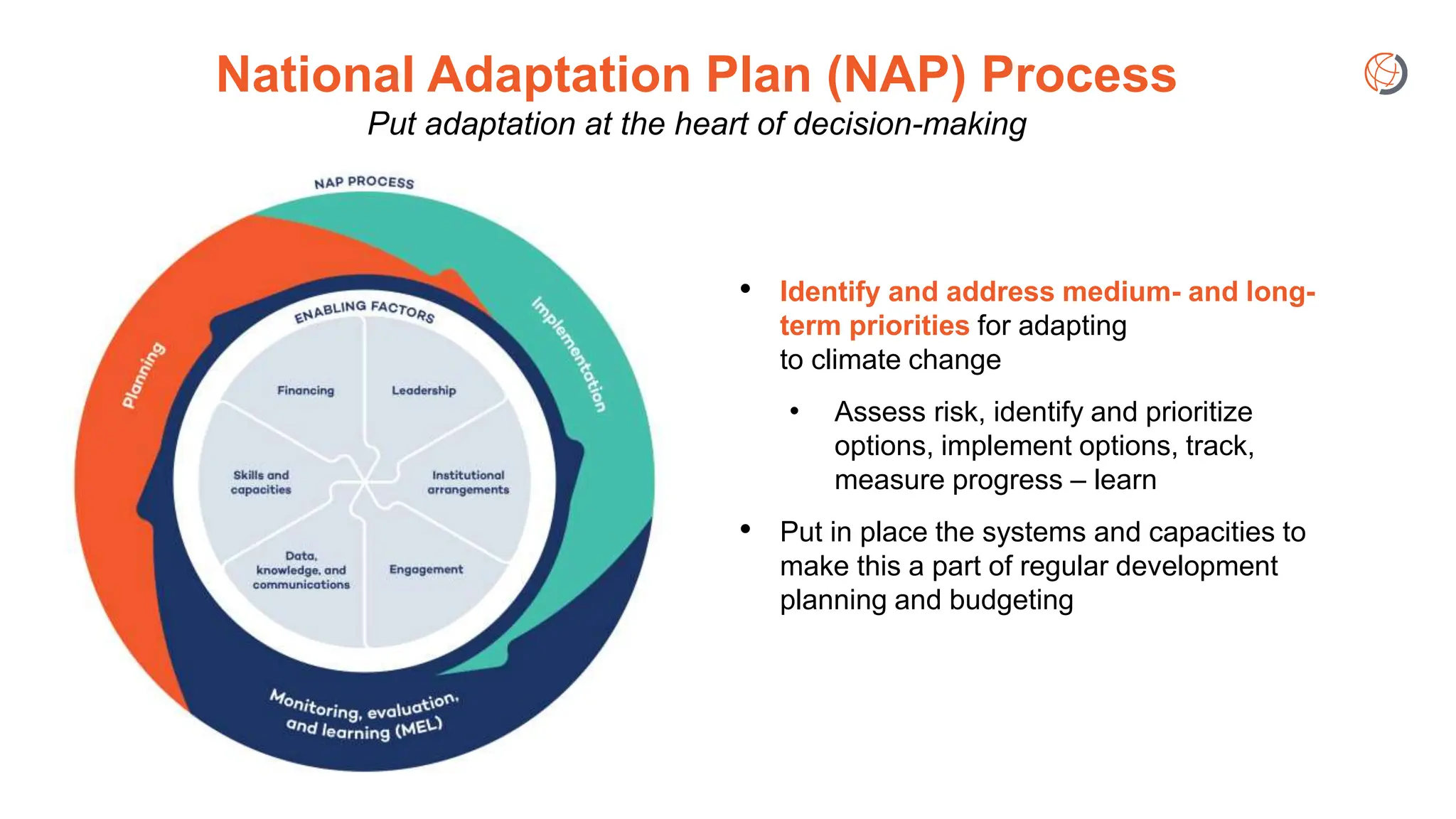 Enabling factors for the transition from planning to implementation in the NAP process | PPT