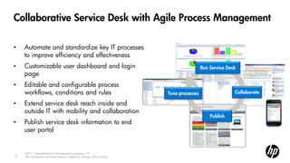 Day 3 p1 - itsm | PDF