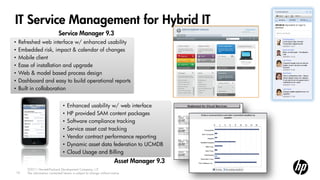 Day 3 p1 - itsm | PDF