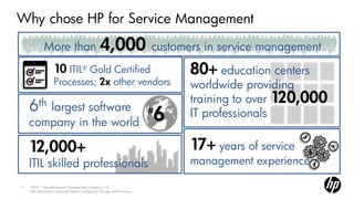 Day 3 p1 - itsm | PDF