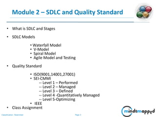 Session 03 - SDLC | PPT