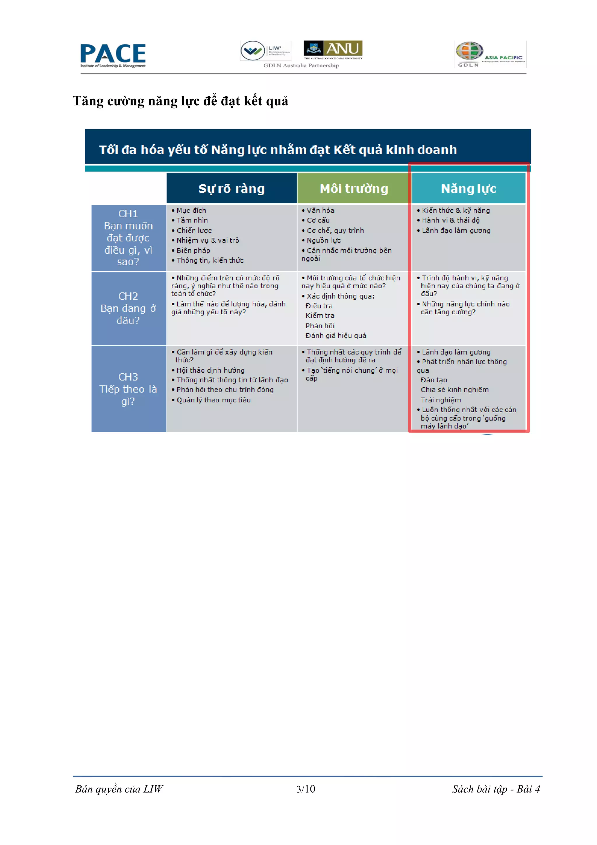 Day 3 unit 4 - workbook - viet | PDF