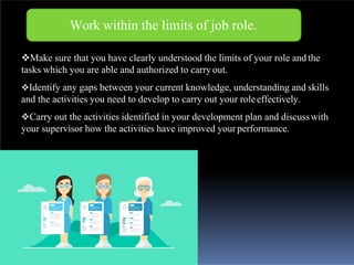 manage work to meet requirements | PPTX