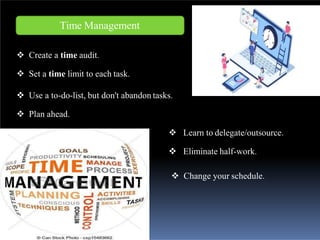 manage work to meet requirements | PPTX