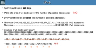 ccna practice Day 31 Slides - IPv6 (Part 1).pdf