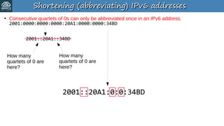 ccna practice Day 31 Slides - IPv6 (Part 1).pdf