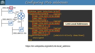 ccna practice Day 31 Slides - IPv6 (Part 1).pdf