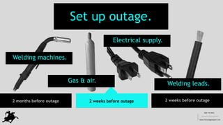 Outage Schedule Timeline | PPTX