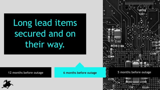 Outage Schedule Timeline | PPTX